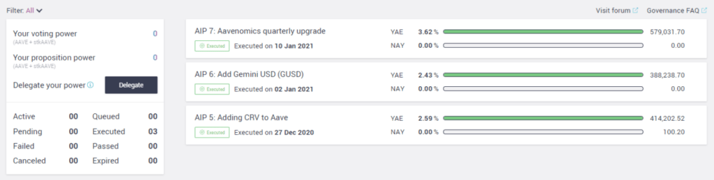 How To Use The AAVE Platform: A Complete Guide - CryptoCoin.News