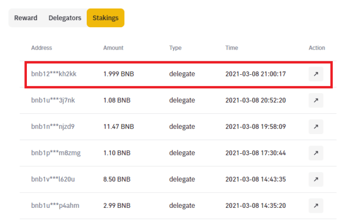 Guide: How to Stake on the Binance Smart Chain - CryptoCoin.News